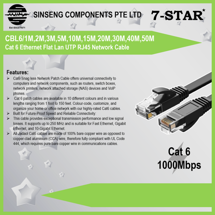 7-STAR* CAT 6 Flat 1M/2M/3M/5M/10M/15M/20M/30M/40M/50M CAT6 Flat ...