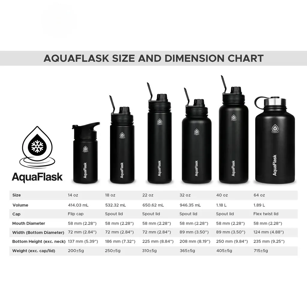 AQUAFLASK Neon Series (22oz/32/40oz) Water Bottles | Lazada PH