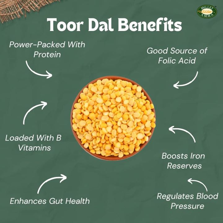 Arhar Dal , toor dal big size 250 to 1000 Grams | Lazada.co.th