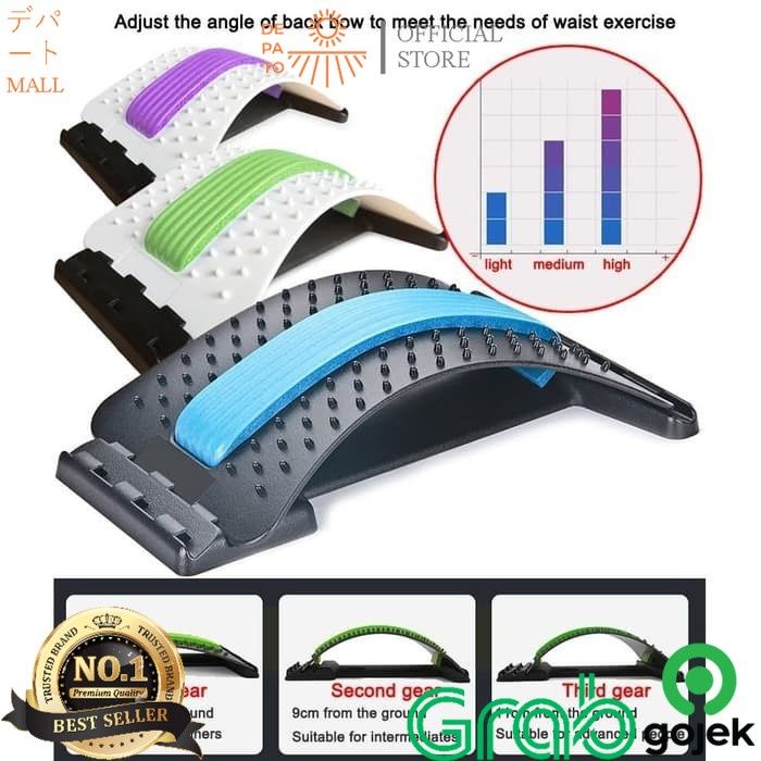 Papan Lumbar Spinal 88 titik DP | Lazada Indonesia