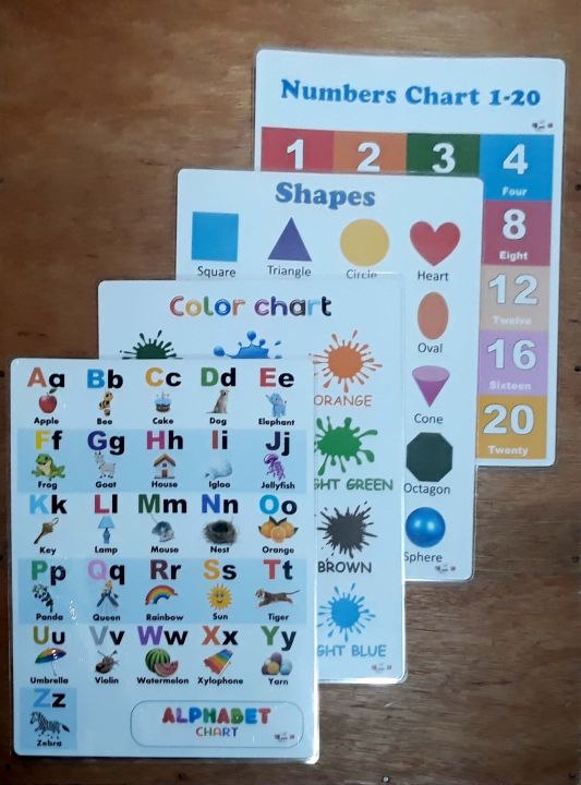Laminated Charts for kids, Set A Bundle 4pcs (Alphabet, Numbers, Shapes ...