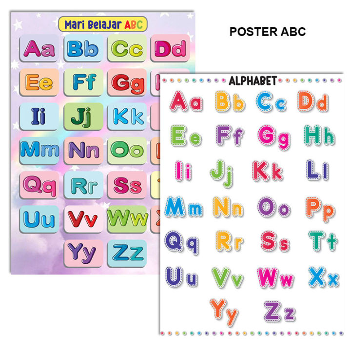 (A4 & A3 SIZE) POSTER ABC LEARNING POSTER | Lazada
