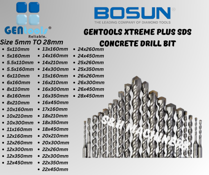 Gentools Xtreme Plus Drill Bit SDS [17mm to 28mm] Mata Tebuk Dinding SDS Plus Drill Bit | Lazada