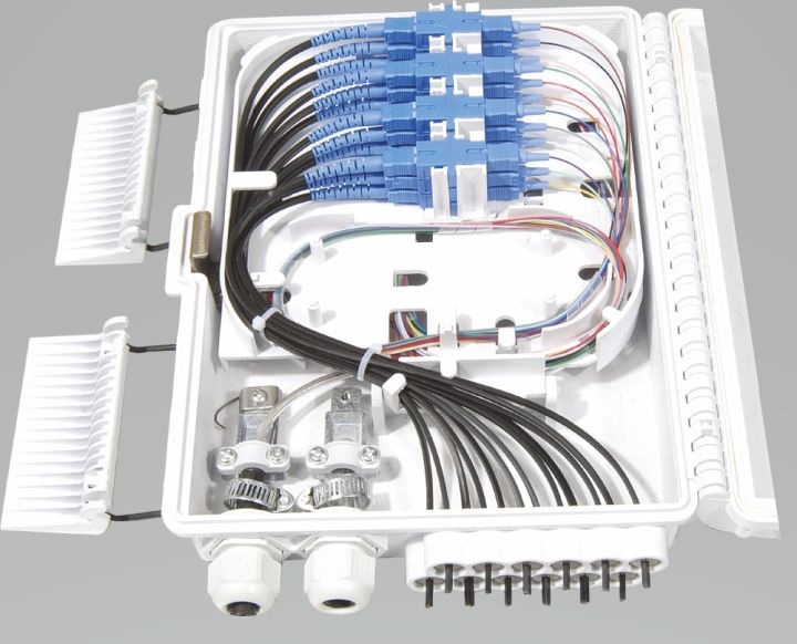 Ftth 12 Cores Fiber Termination Box 12 Port 12 Channel Splitter Box ...