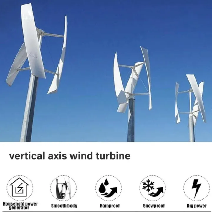 Wind turbine vertical-axis lighting for household street lamps. Micro ...