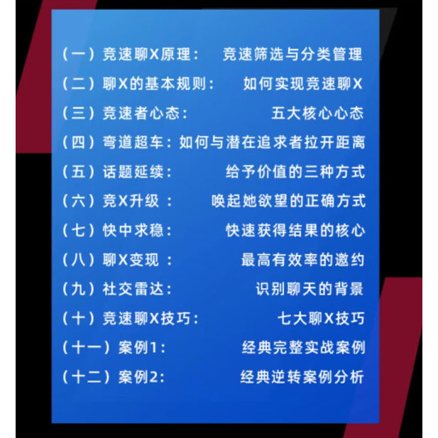 竞速聊X PLUS｜RYAN ｜瑞恩情感｜线上课程｜PUA情感课｜探探 TINDER｜Online Video Courses｜Pickup ...