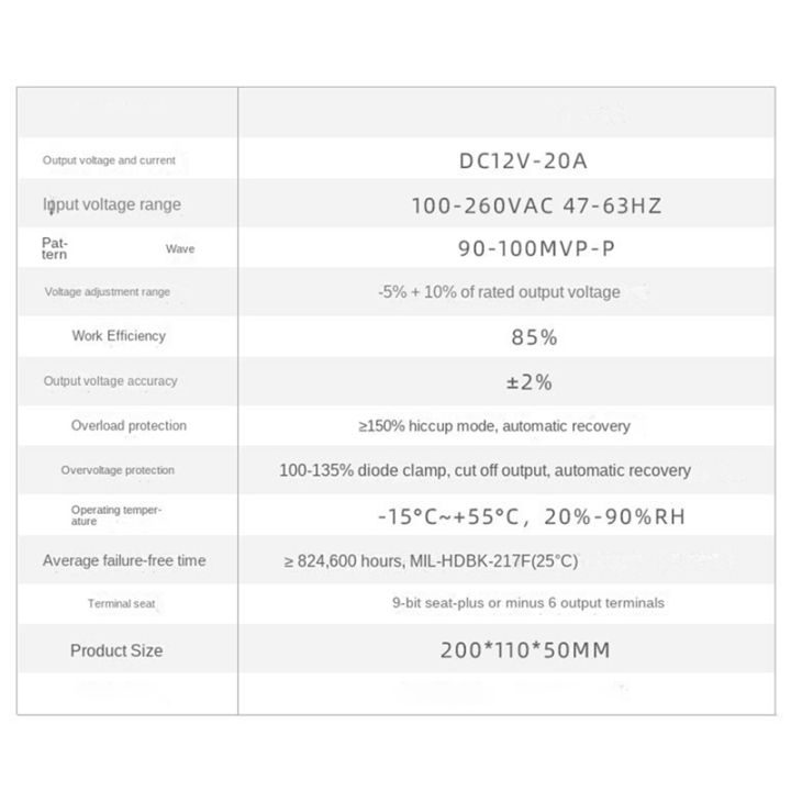 12V Power Transformer 12V Switching Power Supply 240W 20A DC Light Bar ...