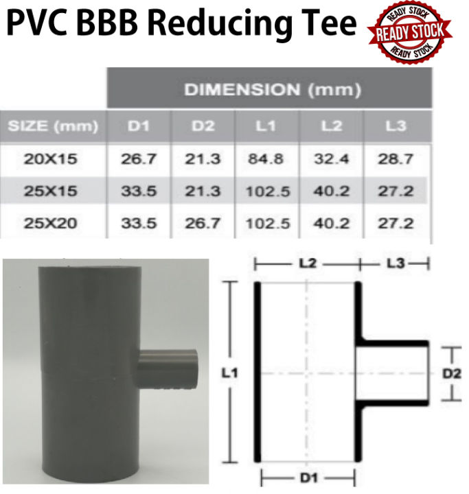 15MM 20MM 25MM PVC PIPE FITTING BRAND BBB (BINA) REDUCING TEE | PAIP AIR FITTING KELABU | Lazada