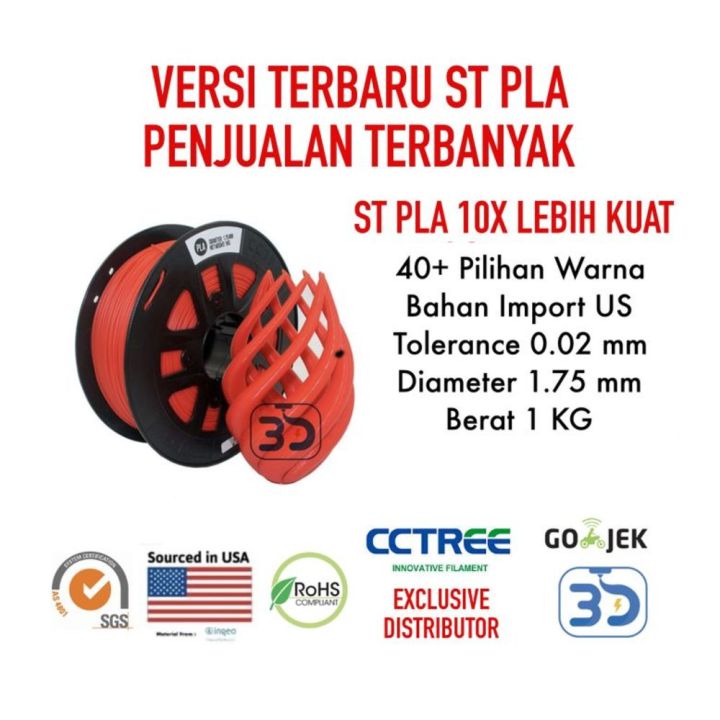 1.75 mm Tinta 3D Printer Filament - 6 ROLL | Lazada Indonesia
