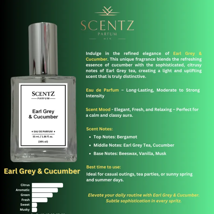 ScentZ Parfum - Earl Grey and Cucumber - Inspired Perfume for Men - 30% ...