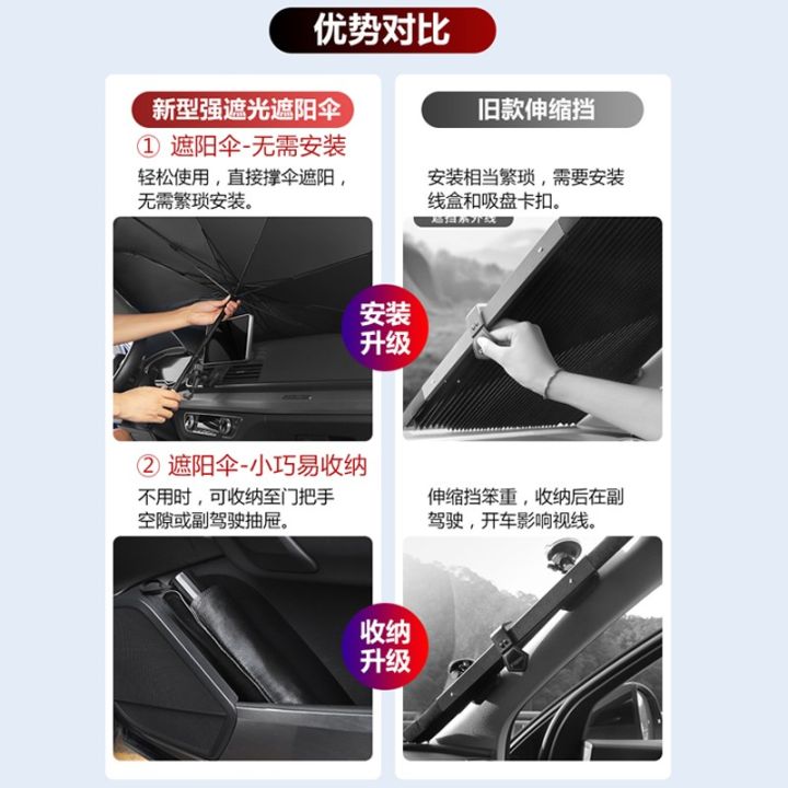 Haval F5/H6/H4/F7X/ Harvard M6 car sun protection, heat insulation, sun shade and sunshade for ...