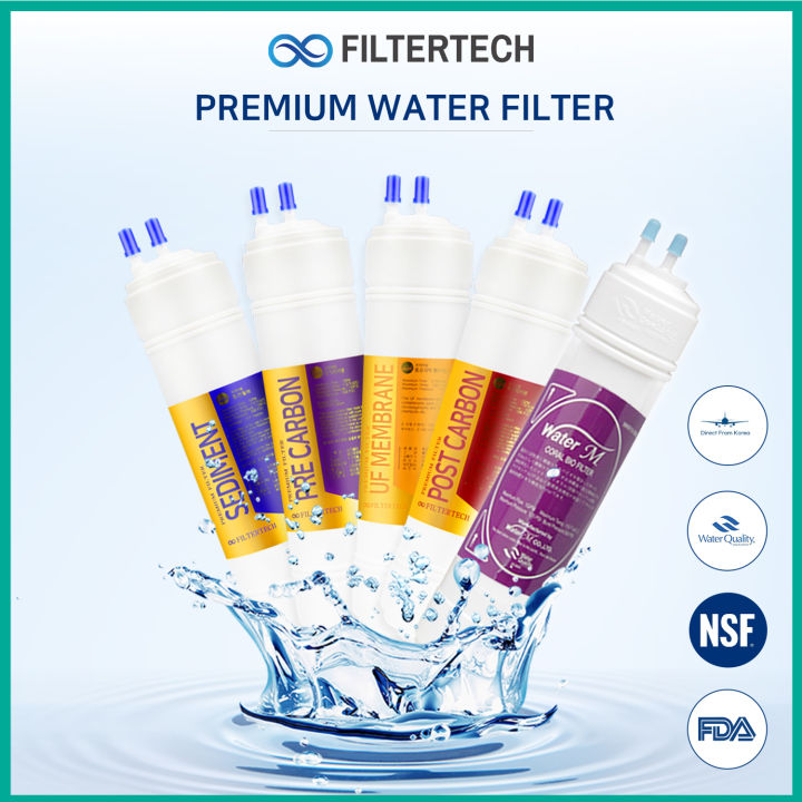 Korea Magic Plus Water Filter Dispenser, Purifier, Tap System / U type ...