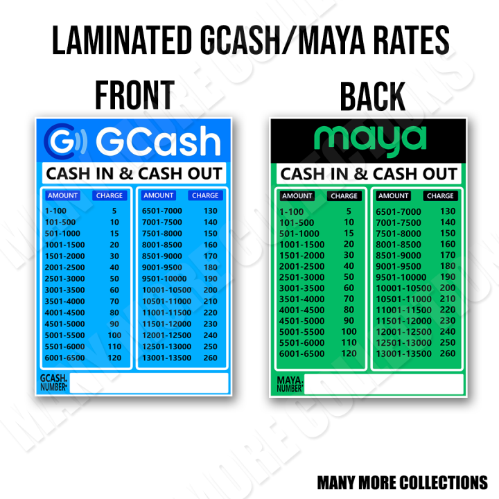 Gcash & Maya Rate | Laminated Signage Back to Back Print | Lazada PH