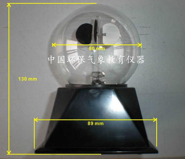 Physical science of Krooks radiometer thermal radiation meter light ...
