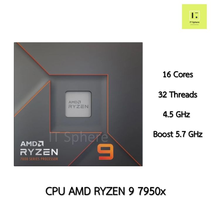 CPU AMD R9 7950x AM5 Ryzen 9 Ryzen9 ซีพียู เอเอ็มดี R 9 7000 series ...