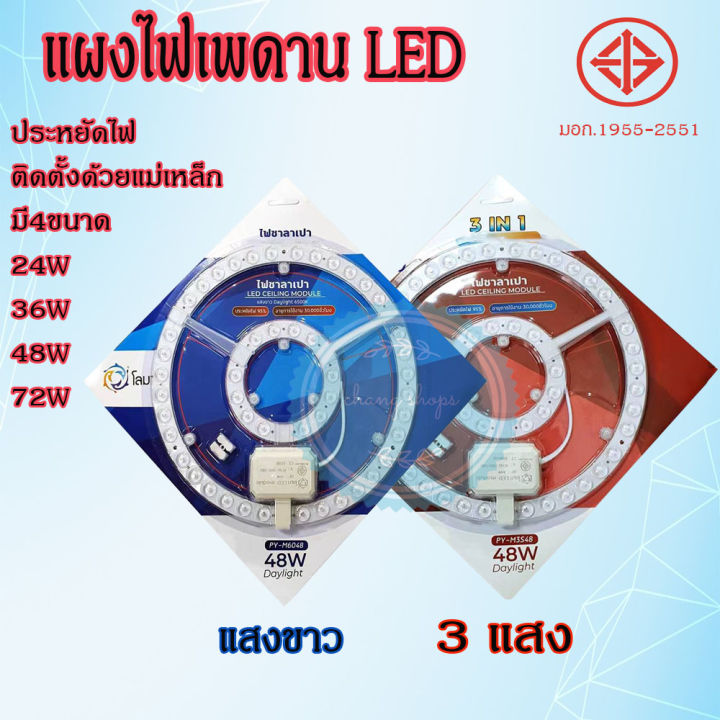แผงไฟเพดานLED 24w/36w/48w/72W 3แสง แผงไฟแม่เหล็ก แผงไฟ led โคมเพดานled แผงไฟแม่เหล็ก แผ่นชิป ...