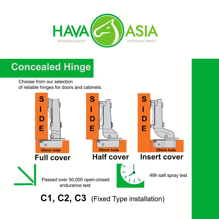HavaAsia HEAVY DUTY CONCEALED HINGES FIXED TYPE INSTALLATION 100 DEGREE OPENING FOR CABINET DOOR ...