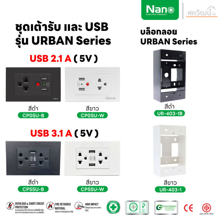 NANO Urban เต้ารับ USB 3.1A 2ช่อง เต้ารับกราวน์คู่ มีม่านนิรภัย ชุด ...