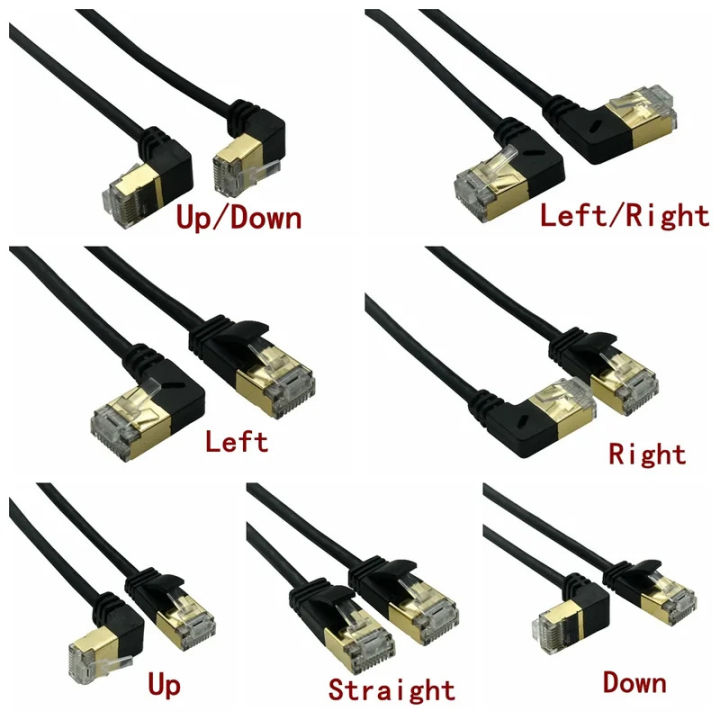 90 Degree Up Down Left Right Angled CAT6 CAT7 UTP Ethernet Network ...