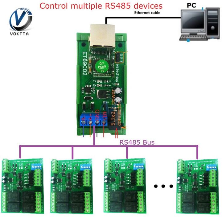Rs485 Modbus Rtu Tcp To Ethernet Network Udp Tcp Client Server Mqtt Modbus Converter Serial Port