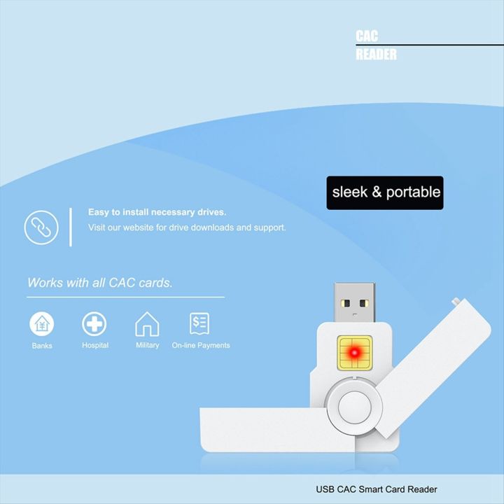 CAC Card Reader USB C Smart Foldable DOD Type C Common Access Tax ...