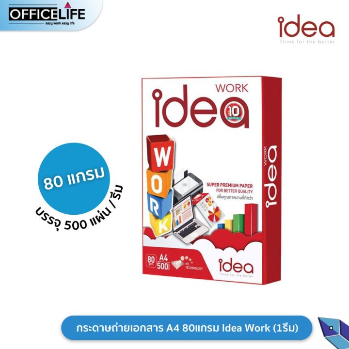 Idea Work กระดาษถ่ายเอกสาร A4 80แกรม ( 1 รีม / 500 แผ่น ) | Lazada.co.th