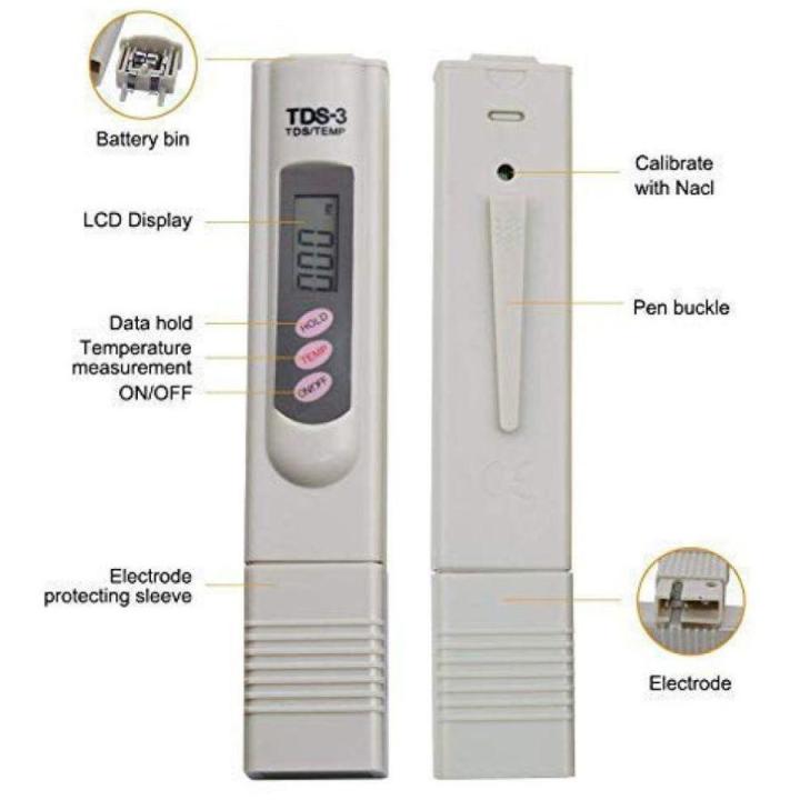 Alat Untuk Memeriksa Kualitas Air Bersih Digital Portable - Alat Untuk ...