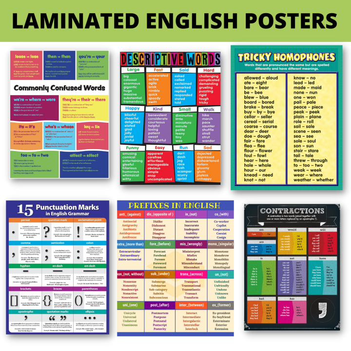 Laminated English Charts, English Posters, Educational Charts ...