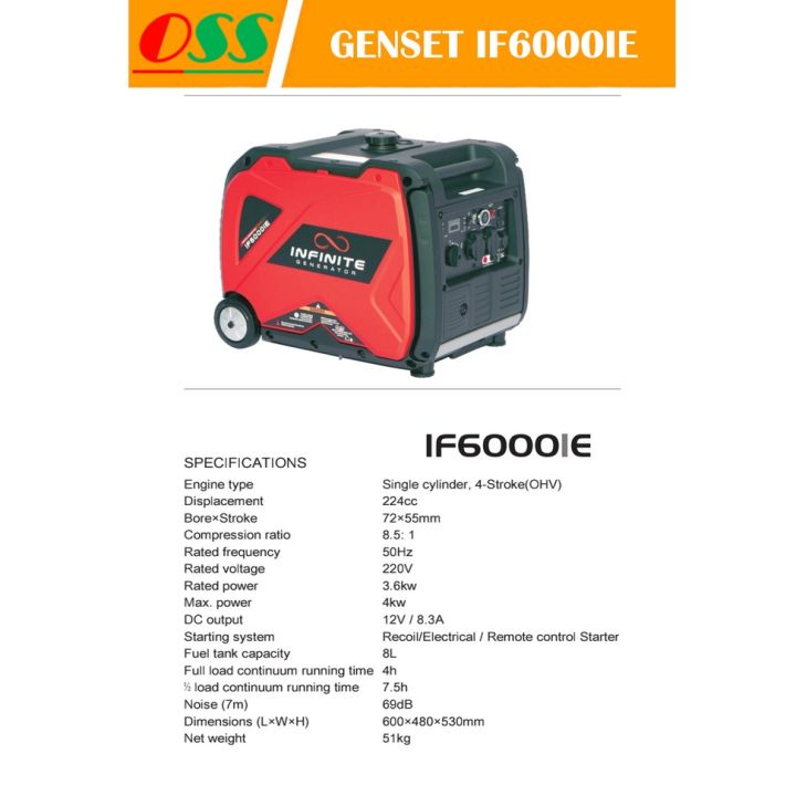 GENSET INVERTER PORTABLE INFINITE IF6000IE GENERATOR INFINITE IF 6000 ... GENSET INVERTER PORTABLE INFINITE IF6000IE GENERATOR INFINITE IF 6000 ...