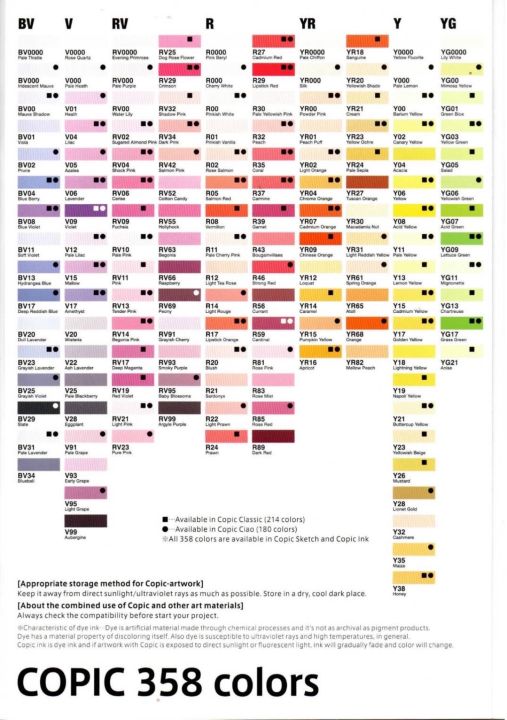 [BG, B] Copic Sketch Marker I ปากกามาร์คเกอร์ 2 หัวในด้ามเดียวจาก ...