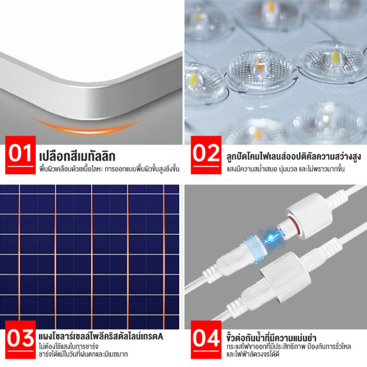 🔥รับประกัน 30 ปี🔥โคมไฟติดเพดาน ไฟโซล่าเซลล์ Solar Light 430000W โคมไฟ ...