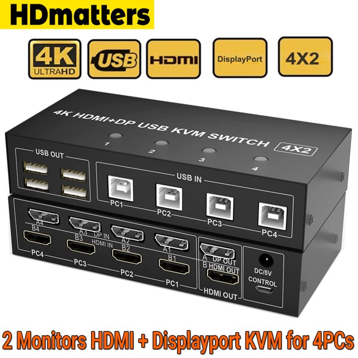 Dual Monitor Displayport HDMI KVM Switch 4K 60Hz Extended Display 2X2 ...