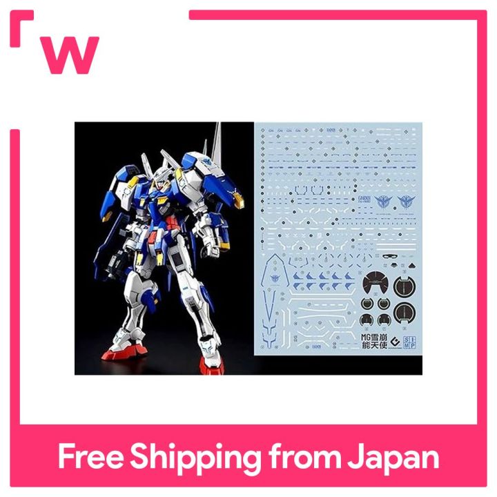 Fluorescent HG RG MG PG RE HiRM Robot MS Water Transfer Decal for Detail Up (for MG 1/100 Gundam ...