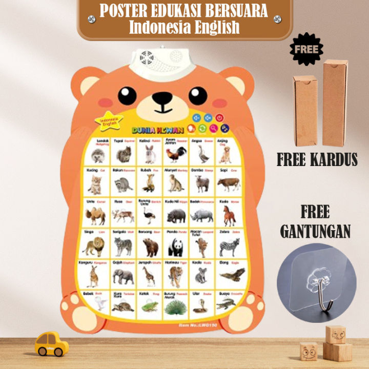 Bermain Sambil belajar Poster Edukasi Suara Interaktif Bunyi Belajar ...