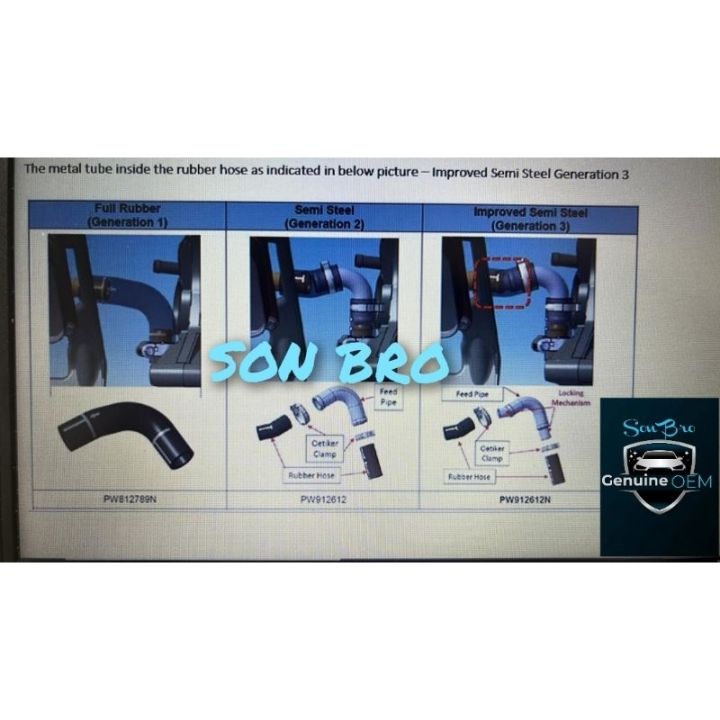 PREVE SUPRIMA EXORA TURBO OCH ENGINE OIL COOLER HOSE PW912612N ...