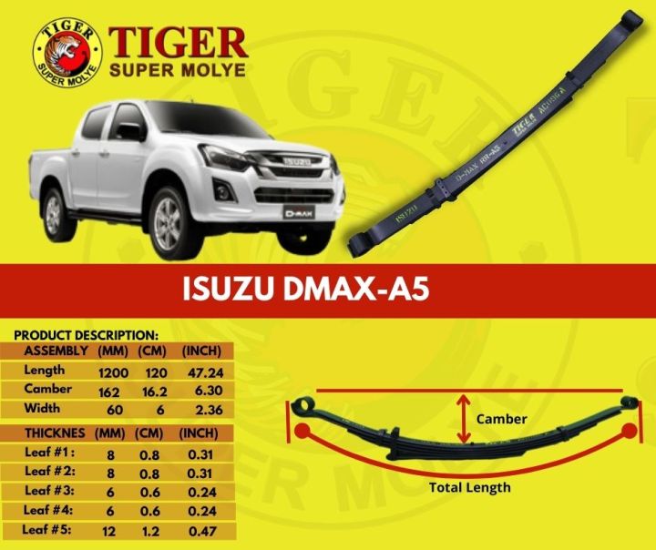 Leaf Spring Molye for Isuzu D-max | Lazada PH