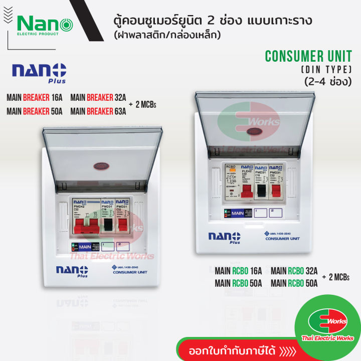 ตู้คอนซูมเมอร์ NANO NNP-CM NNP-CR Plus 2 ช่อง เมนธรรมดา MCB /กันดูด ...
