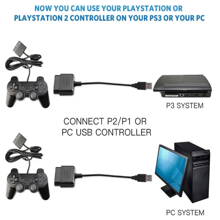 Portable Adapter Converter USB Adapter Converter Cable ABS-material PS1 ...