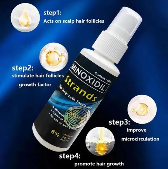 Minoxidil Hair Grower Beard And Hair Growth Spray Minoxidil spray ...