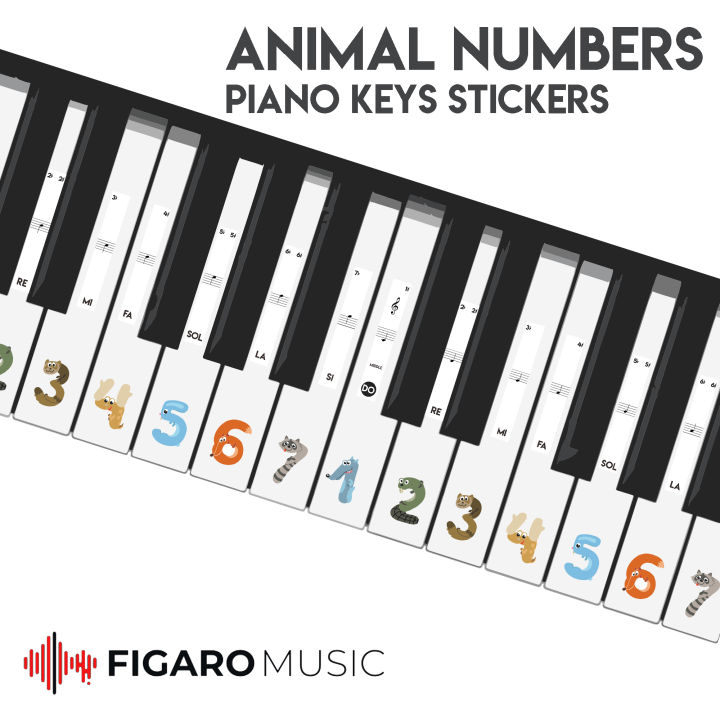 Stiker Piano keyboard Kids Cartoon Cute Animal Numbers Sticker Tuts ...