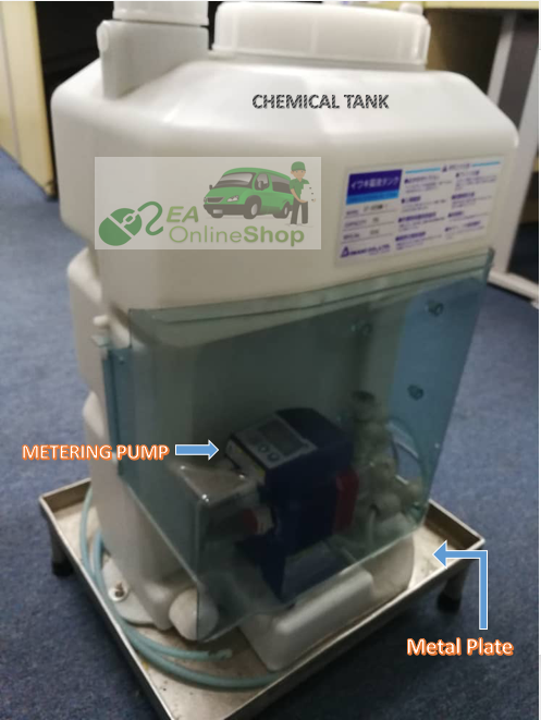 IWAKI Pump and Chemical Tank / METERING PUMP / CHEMICAL TANK / (Second ...