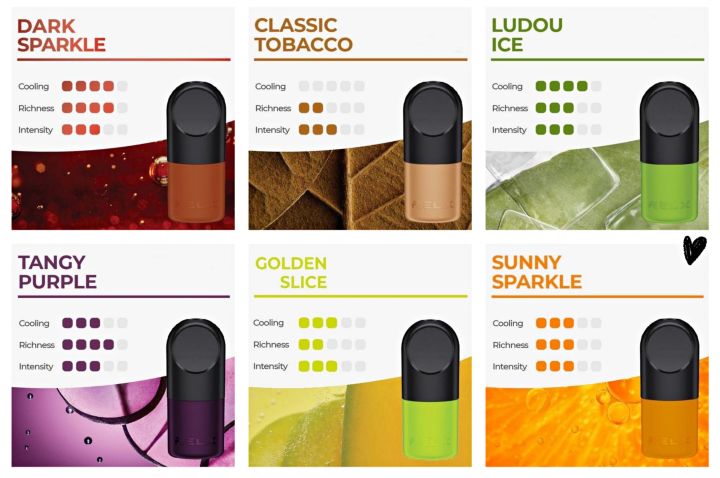 R@LX Infinity & Essential Refill Flavours / NEW TOP FLAVOUES 100% ...
