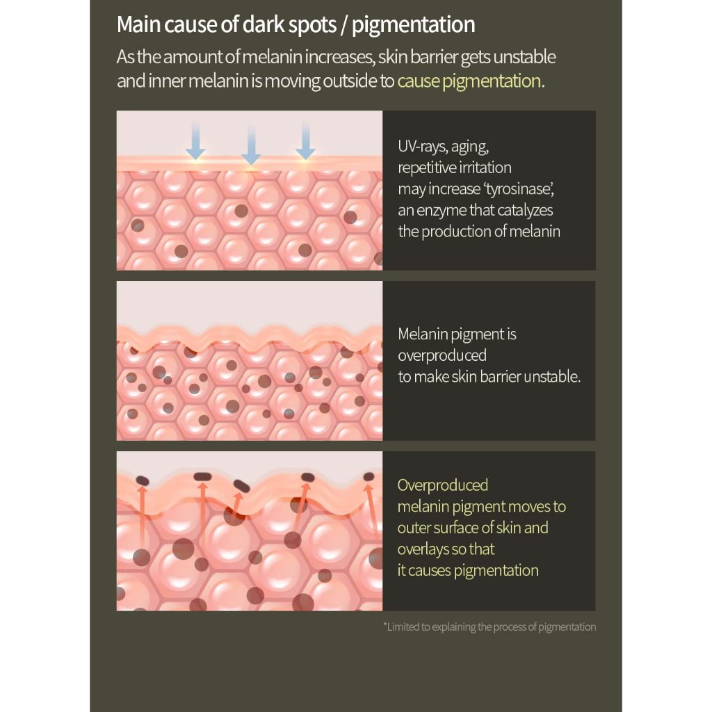 Neu Anua Green Lemon Vitamin C Makel Serum 20ml | Voghion.com