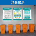 Medical waste management system, disposal and collection flow chart ...