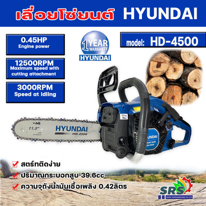 ็็็็่่่HYUNDAI เลื่อยยนต์ รุ่น HD-4500 เลื่อยโซ่ยนต์ ฮุนได รุ่นงานหนัก ...