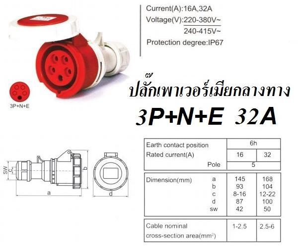 ปลั๊กเพาเวอร์ ตัวเมีย กลางทาง 5 ขา 32A (3P+N+E) 32A กันน้ำ 6h IP67 380 ...