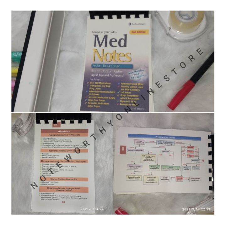 Medicine Student's F.A. Davis' Med Notes PLE Reviewer | Lazada PH