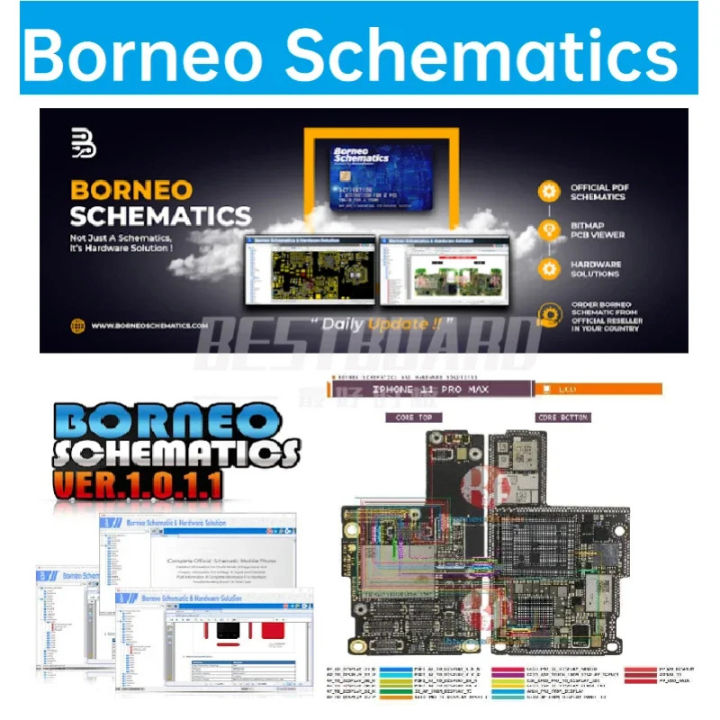 Borneo Schematic Activation 1ปี Borneo แผนภาพอย่างเป็นทางการ Bitmap ...