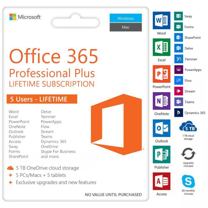 Microsoft Office 365 Pro Plus Lifetime Subscription for 5 Devices PC | MAC C | Lazada
