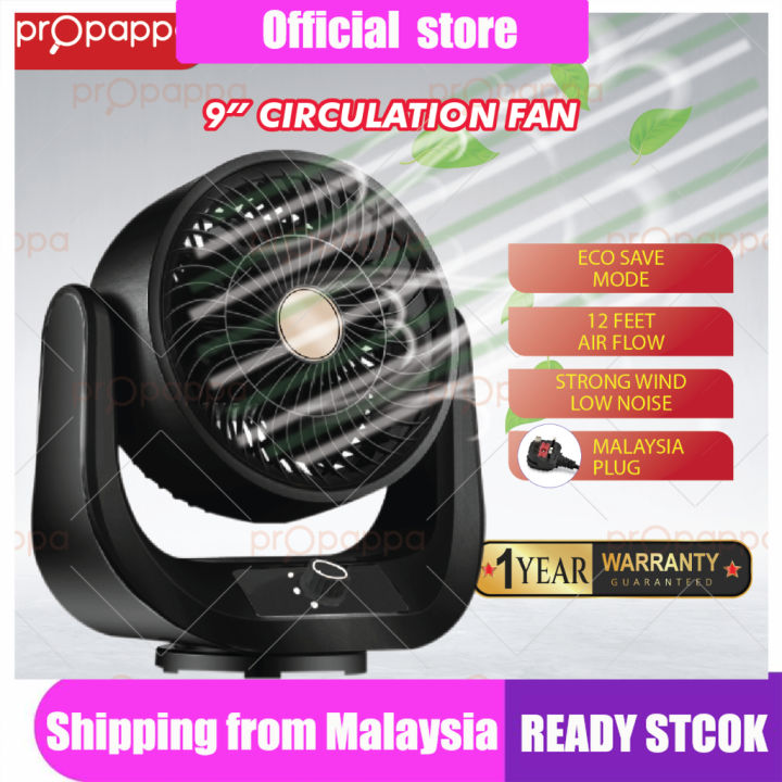 Propappa - Powerful Air Circulator Fan, Electric Fan, Table Fan , Air ...